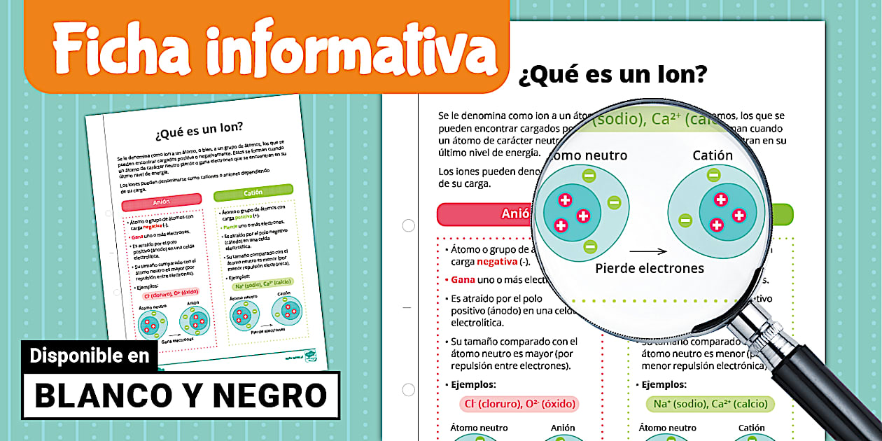 Ion | Catión | Anión | Iones | Enlaces Químicos | Química