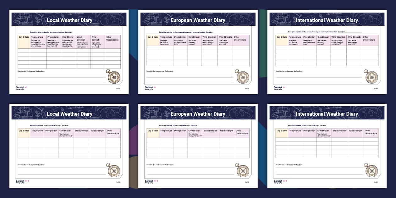 Weather Diary (teacher made) - Twinkl