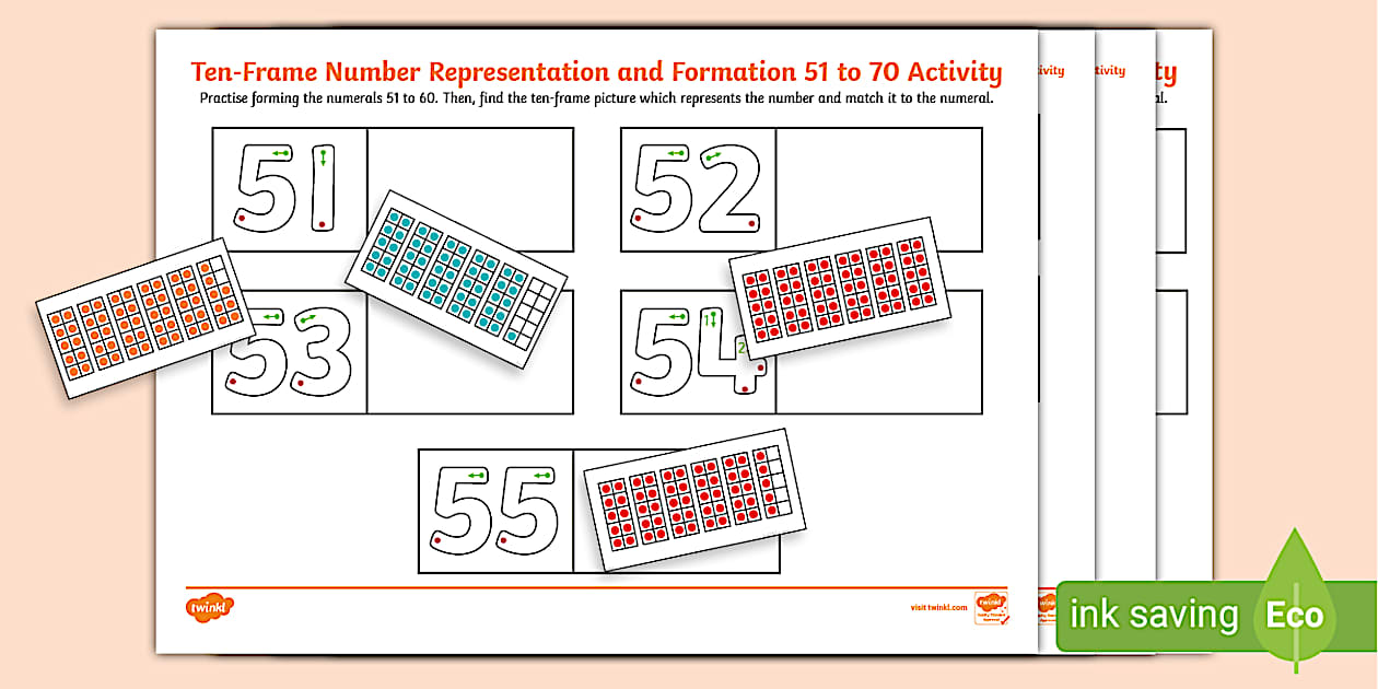 TenFrame Number Representation and Formation 51 to 70 Sorting Cards