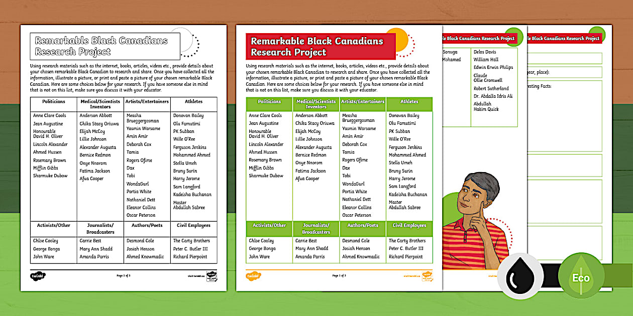Remarkable Black Canadians Research Project (teacher made)
