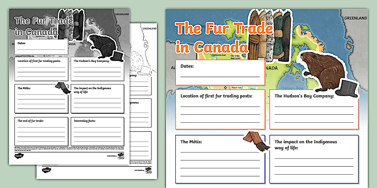 The Fur Trade in Canada Fact File Template (teacher made)