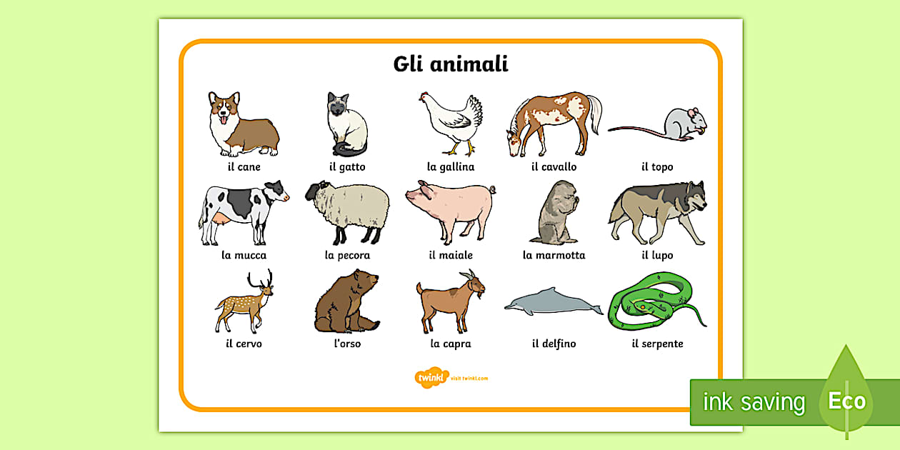 Editable Italian Animals Word Mat (teacher made) - Twinkl