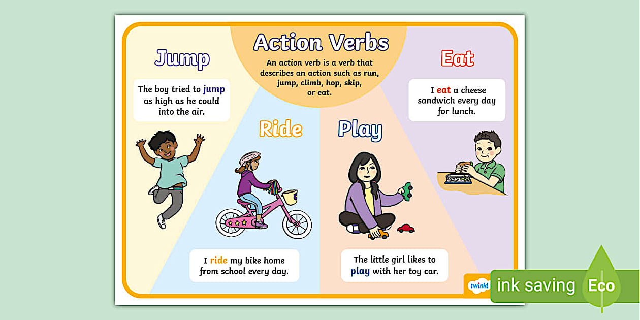 Action Verb Poster (Teacher-Made) - Twinkl