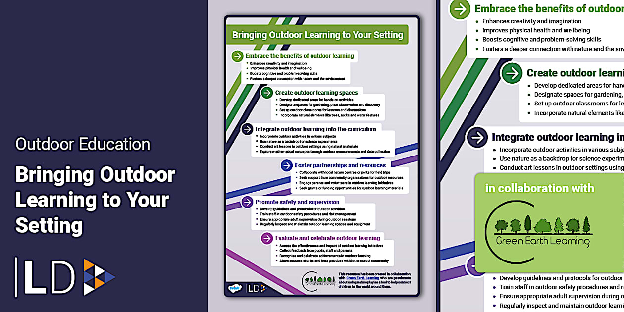 Bringing Outdoor Learning to Your Setting - SLT - Twinkl