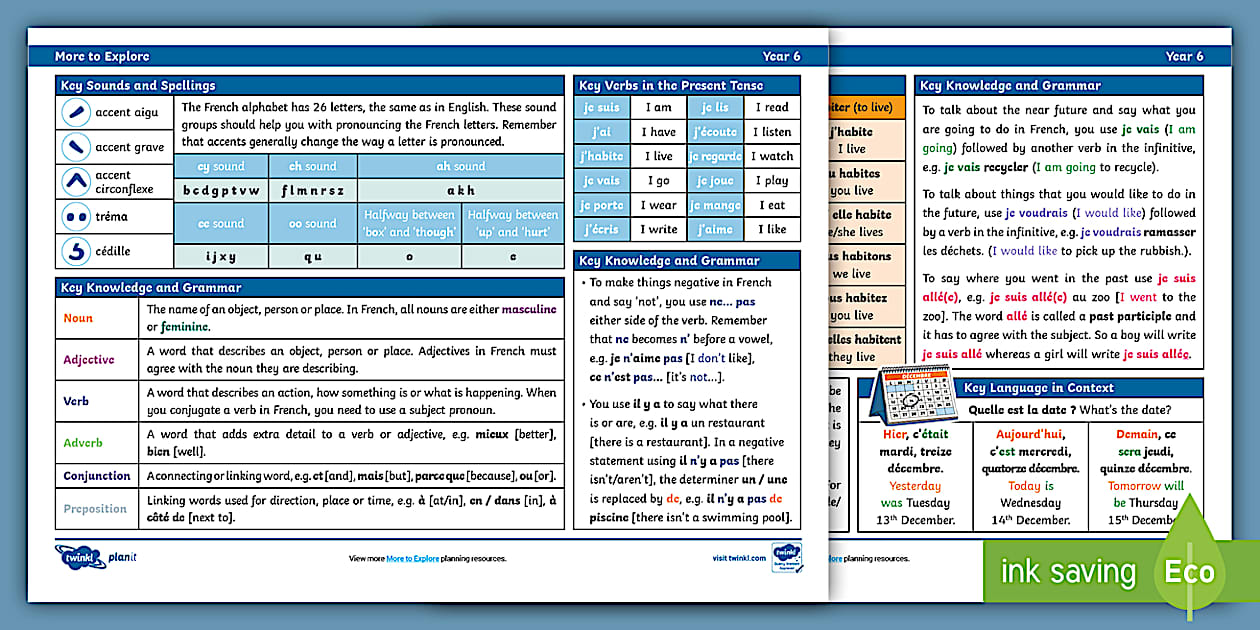👉 French Knowledge Organiser: More to Explore Year 6