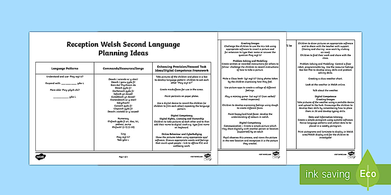 Nursery/Reception Planning Ideas - Welsh Second Language