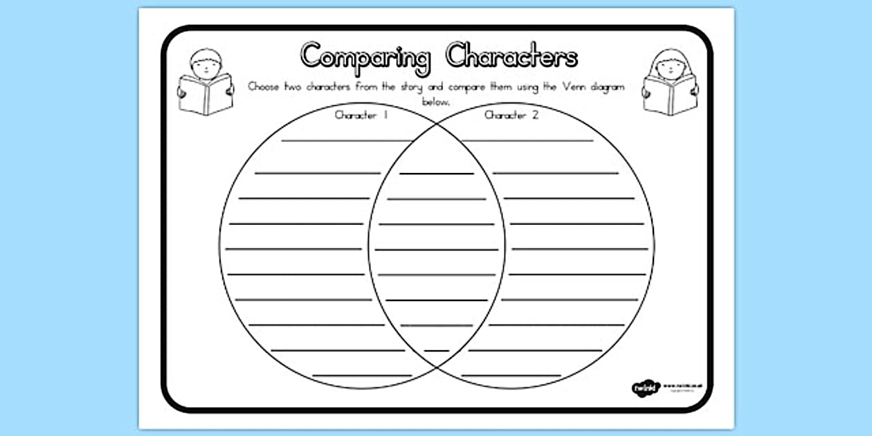 Comparing Characters Comprehension Worksheet (teacher made)