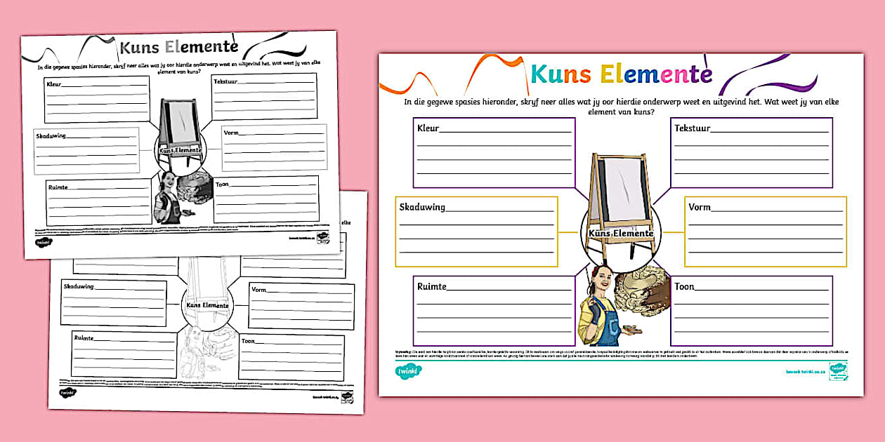 Kuns Elemente Breinkaart (teacher made) - Twinkl