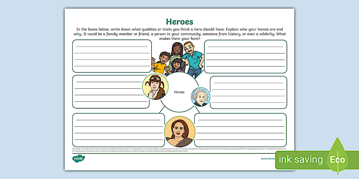 Heroes Mind Map (teacher made) - Twinkl