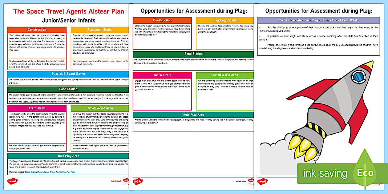 ROI Space Travel Agents Aistear Planning Template - Twinkl