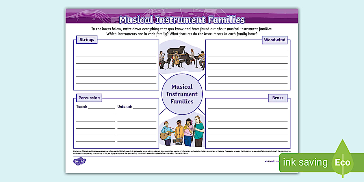👉 Musical Instrument Families Mind Map (teacher made)