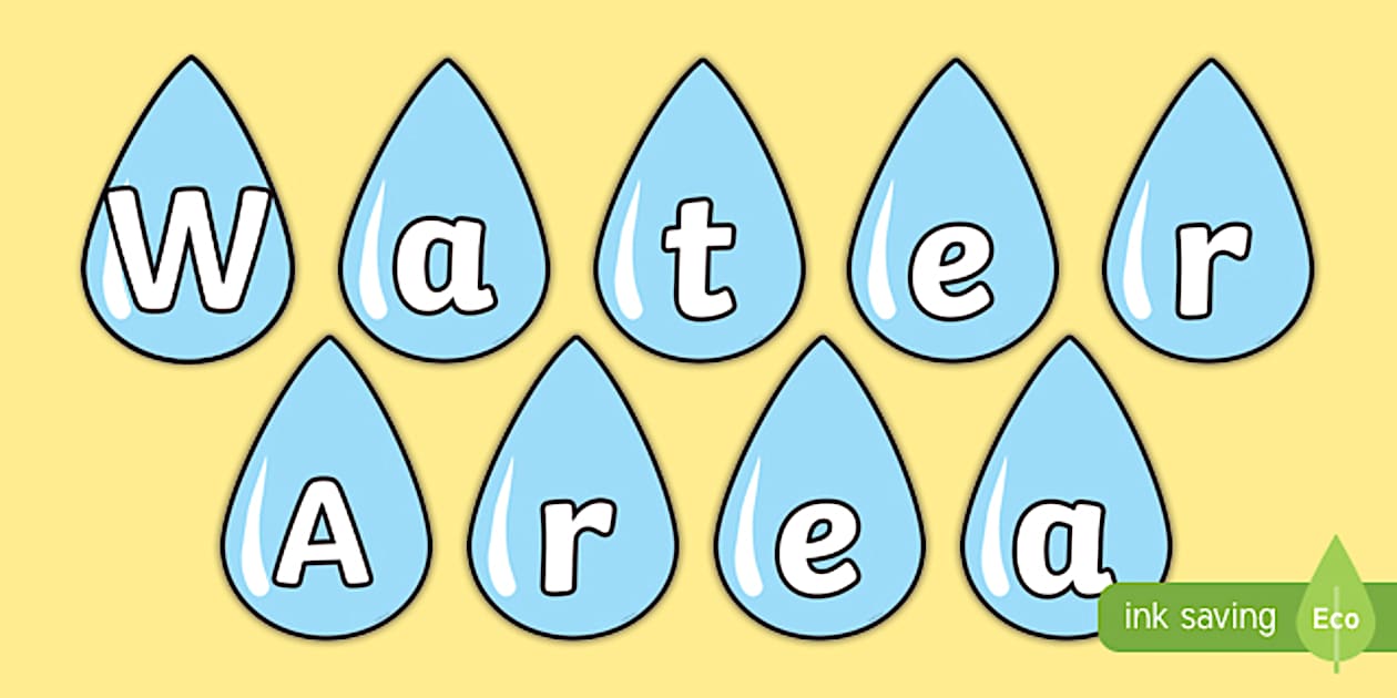 Editable Water Area on Drops Display Cut Outs (teacher made)