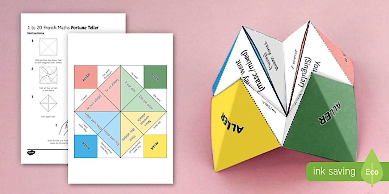 Aller Perfect Tense Fortune Teller French