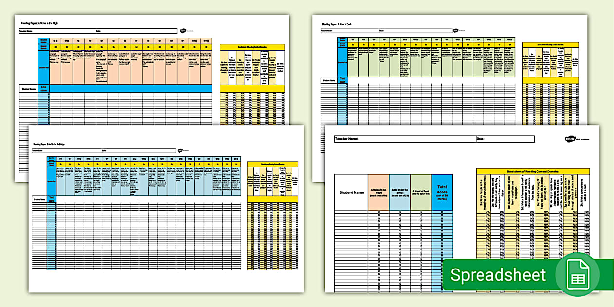 Y6 Reading Analysis Grid for KS2 2023 SAT Paper Assessment Spreadsheet