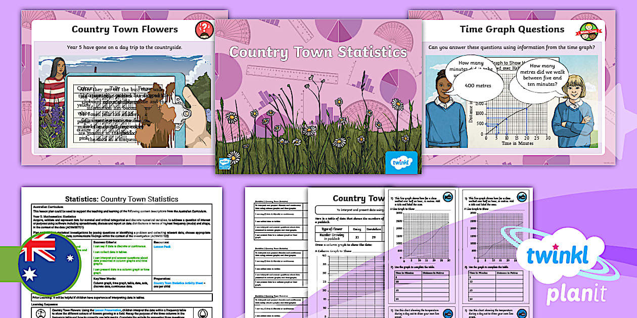 Year 5 Statistics: Interpret and Present Data Lesson 1