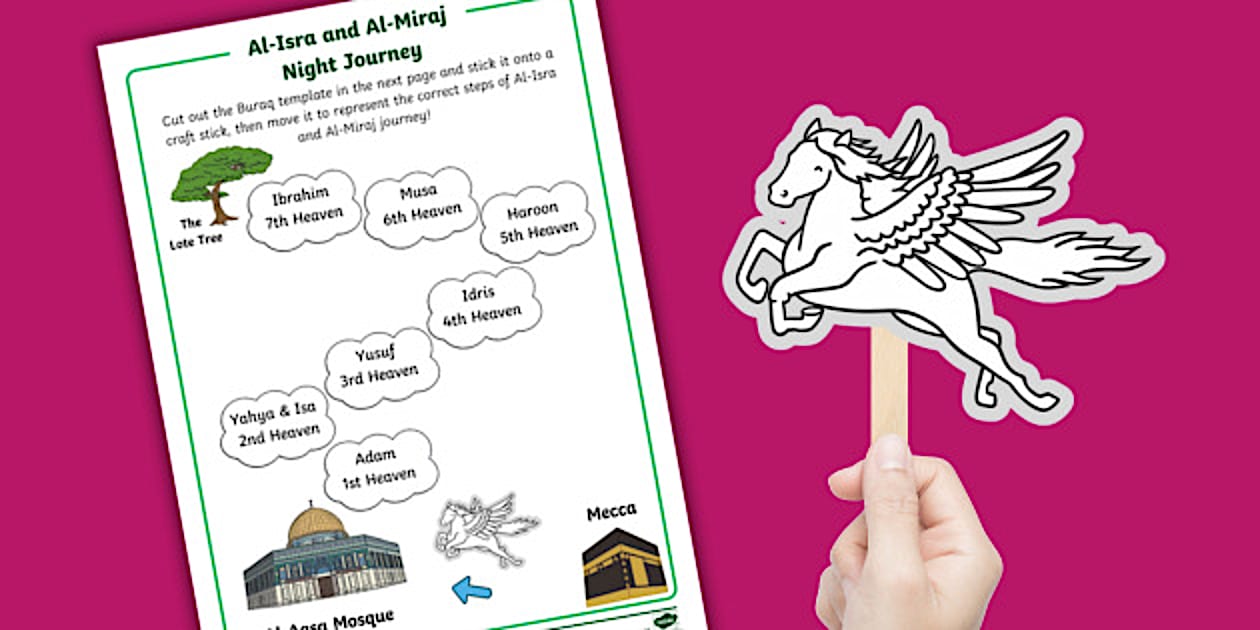 Al Isra and Al Miraj Night Journey Craft (teacher made)