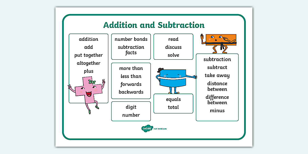 👉 Y1 Addition and Subtraction Word Mat - Twinkl