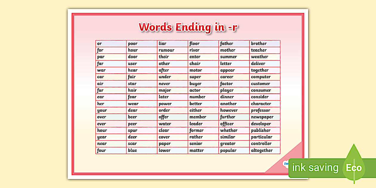 Words Ending In r Word Mat Twinkl Words Ending In r Word Mat Twinkl
