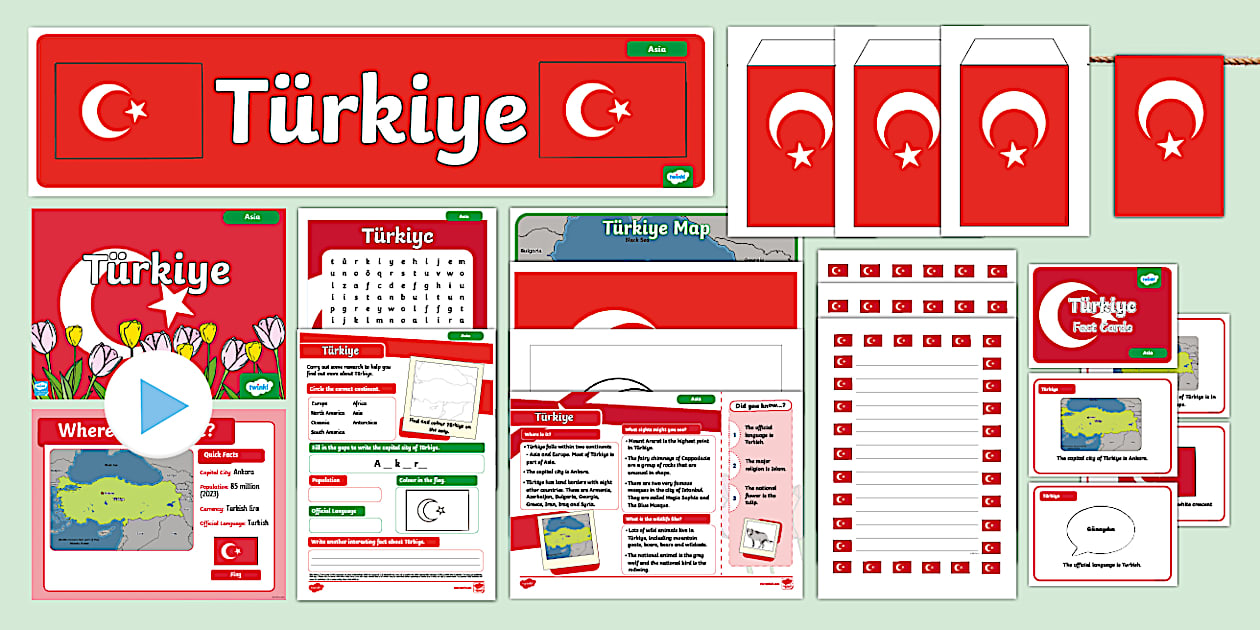 KS1 Türkiye Resource Pack - Twinkl