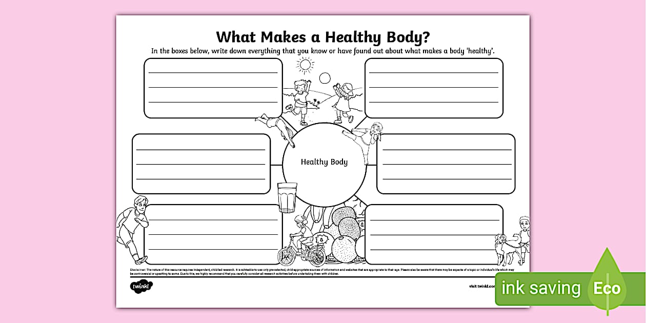 What Makes a Healthy Body? Mind Map (teacher made) - Twinkl