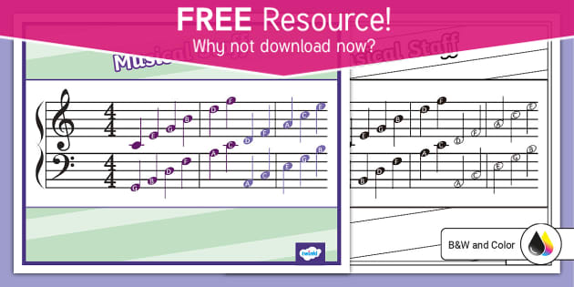 FREE Music Notes Chart | Educational Resources | Twinkl USA