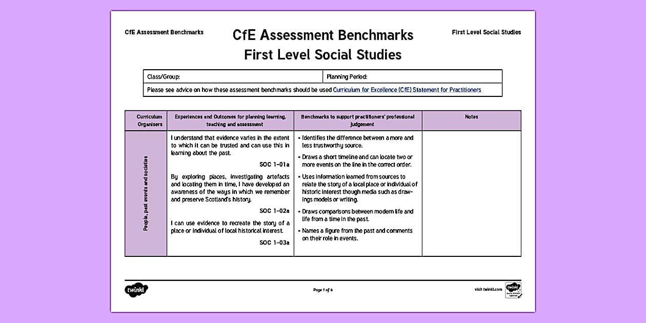Editable CfE First Level Social Studies Assessment Benchmarks Tracker
