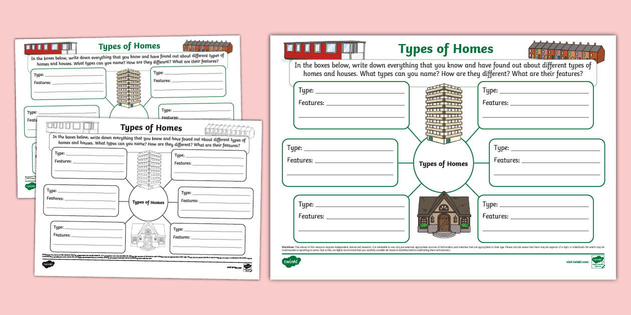 Types of Homes Mind Map - Twinkl Mind Maps (teacher made)