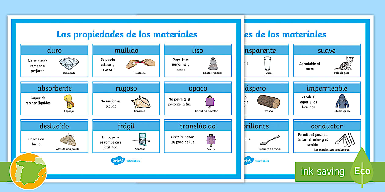 Editable Póster: Las propiedades de los materiales - Twinkl