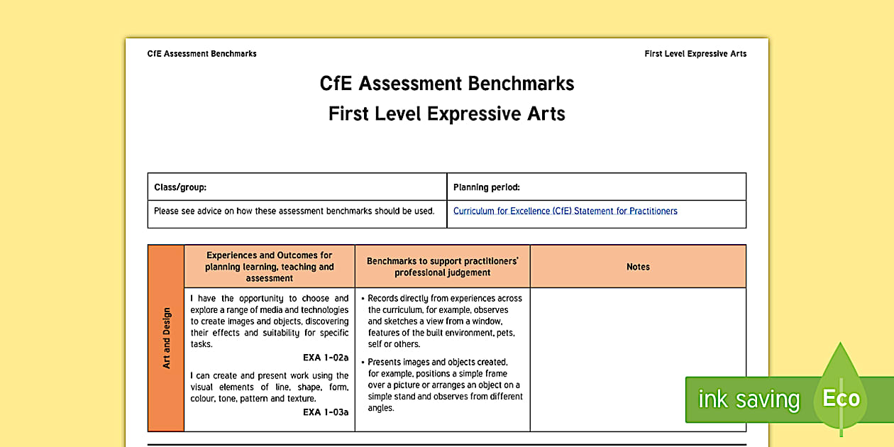Editable CfE First Level Expressive Arts Assessment Benchmarks Assessment