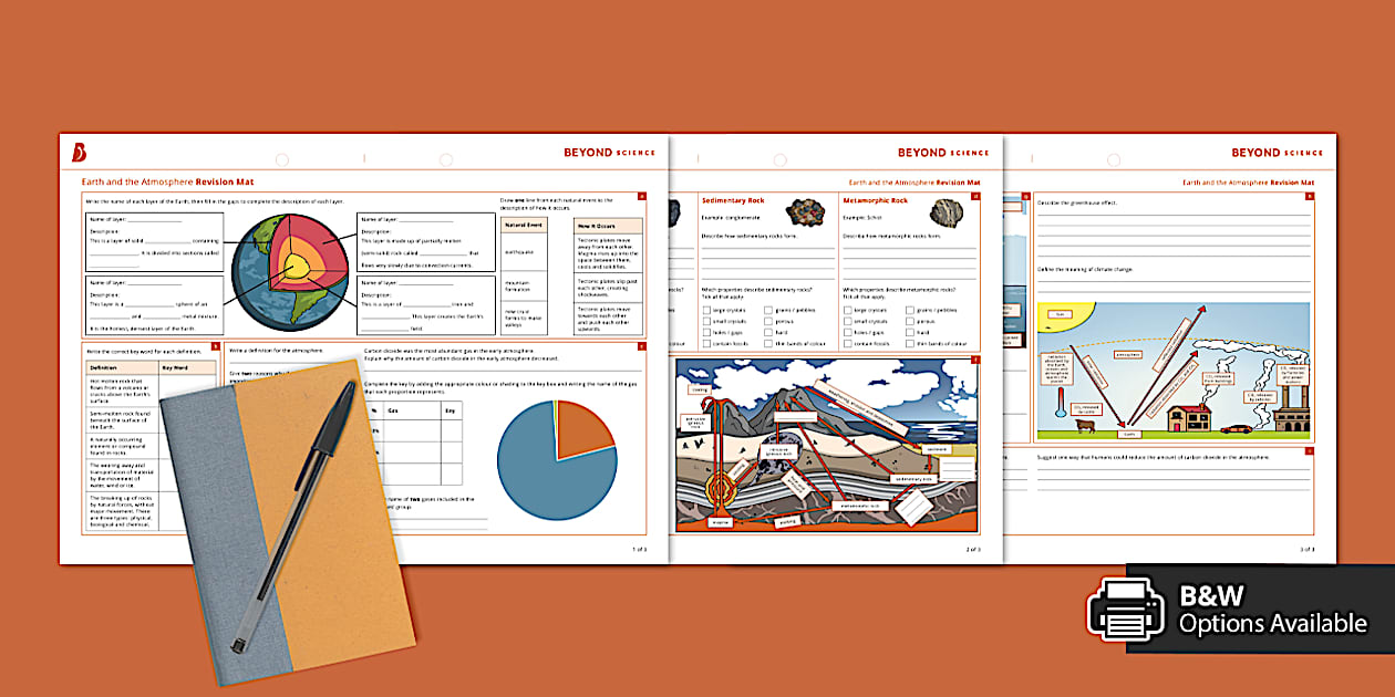 KS3 Earth and the Atmosphere Foundation Revision Mat