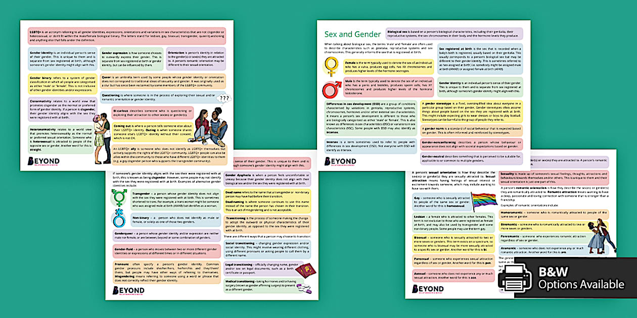 LGBTQ Definitions Handout | Beyond RSE