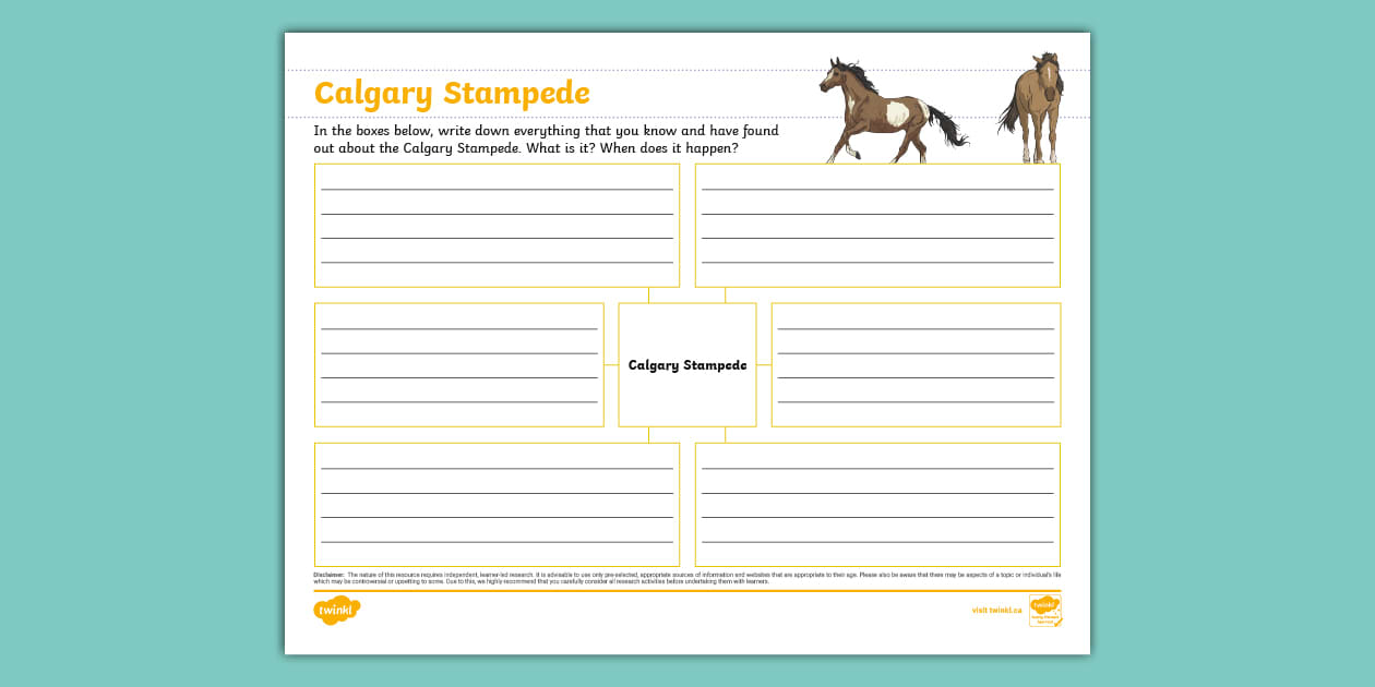 Calgary Stampede Mind Map (Teacher-Made) - Twinkl