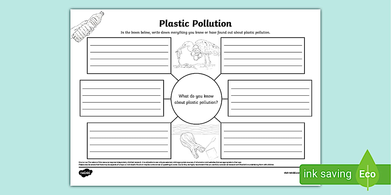 Editable KS2 Plastic Pollution Mind Map - Twinkl