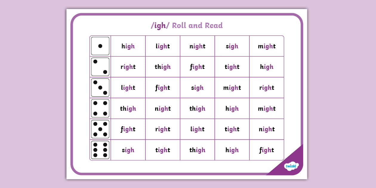 Phase 3 /igh/ Phoneme Roll and Read Mat - Twinkl - KS1
