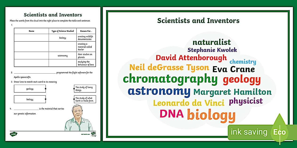 Y5 Scientists and Inventors Science Key Vocabulary Cloud and Retrieval