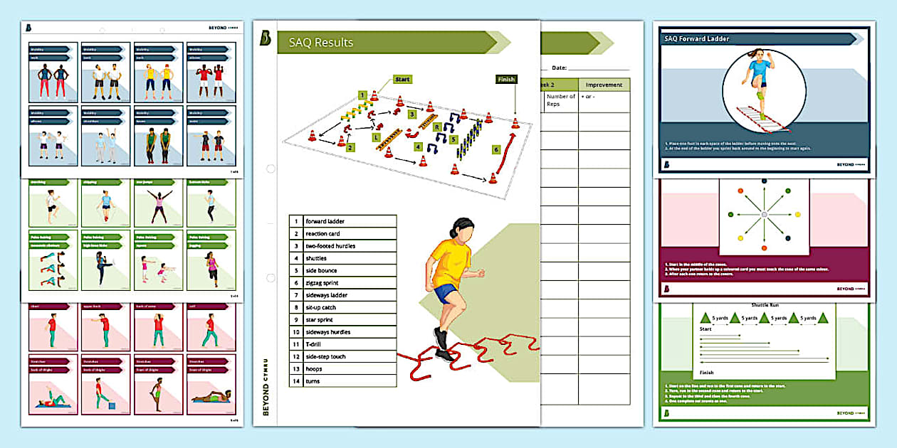 Health and Wellbeing: Lesson 7 SAQ Training (teacher made)
