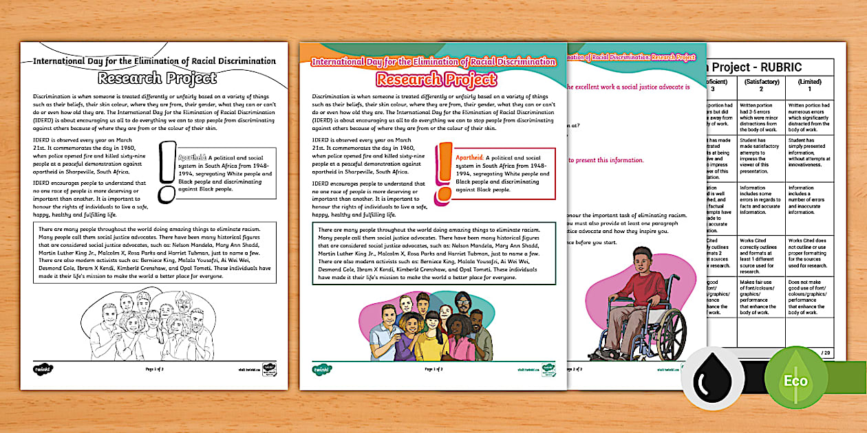 Elimination of Racial Discrimination: Research Project