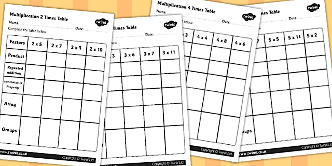 Multiplication Chart Template | Maths Resources - Twinkl