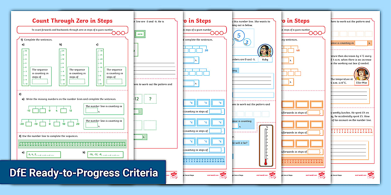 👉 Count Through Zero in Steps Differentiated Maths Worksheets