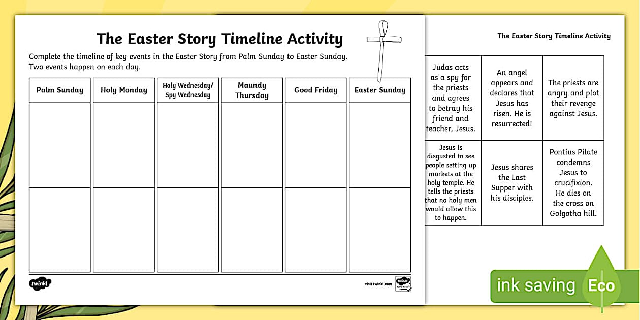 The Easter Story Timeline Activity (teacher made) - Twinkl