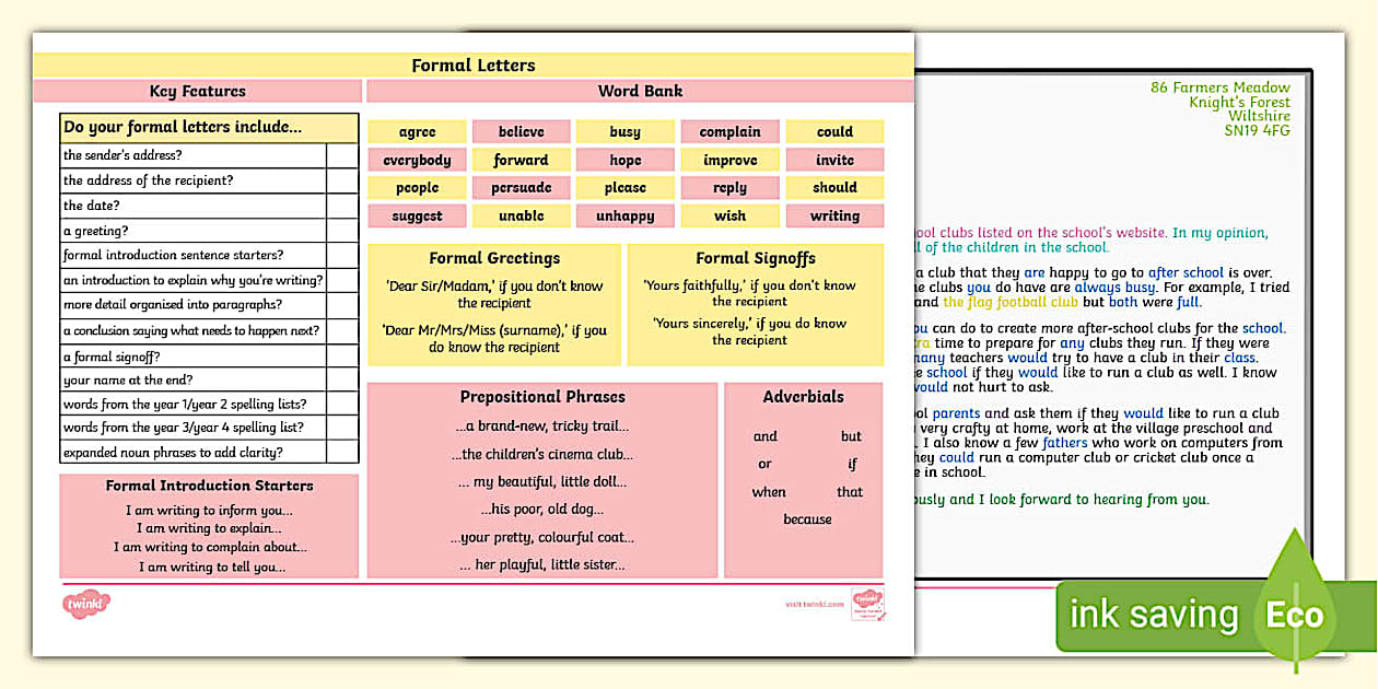 KS1 Writing: Formal Letters Knowledge Organiser - Twinkl