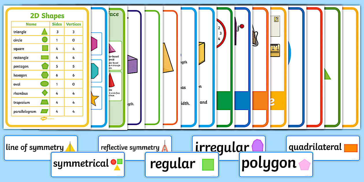 Cursive Geometry Properties Of Shape Display Pack KS1 Year 2
