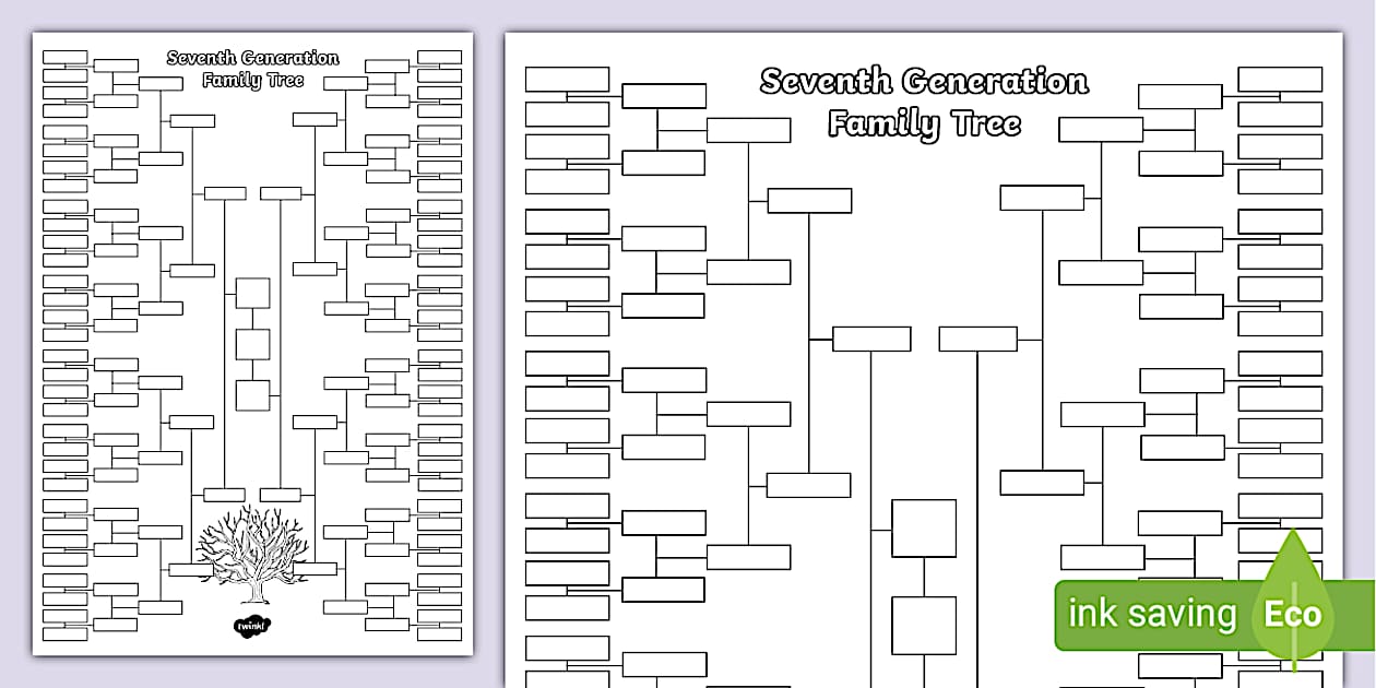 Seventh Generation Family Tree | Twinkl (teacher made)