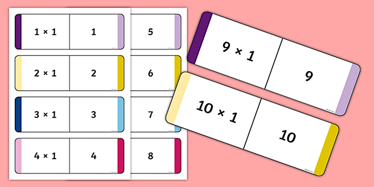 TAS 1, 2 and 4 Times Table Cards (teacher made) - Twinkl
