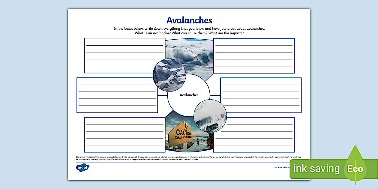Avalanches Mind Map (teacher made) - Twinkl