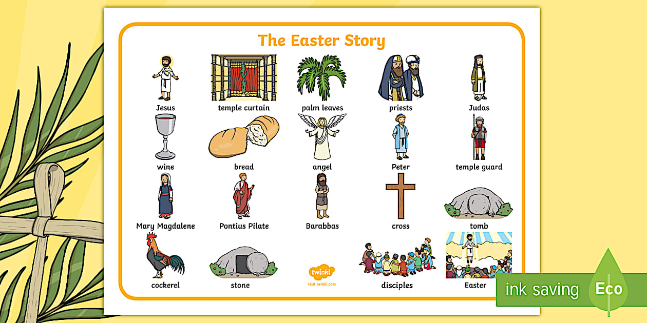 The Easter Story Word Mat (Teacher-Made) - Twinkl