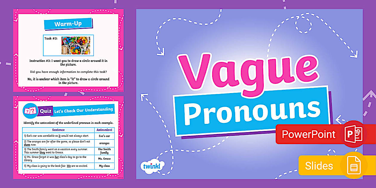 Sixth Grade Vague Pronouns PowerPoint & Google Slides