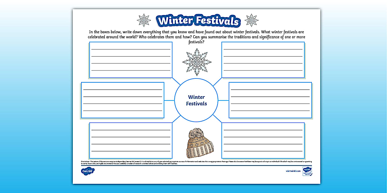 Winter Festivals Mind Map (teacher made) - Twinkl