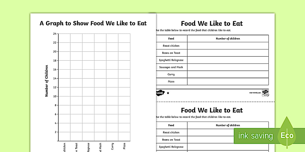 KS2 Scaled Bar Chart Differentiated Worksheet / Worksheets