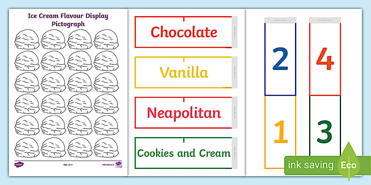 Ice Cream Pictograph Template (teacher made) - Twinkl